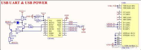 【正点原子stm32连载】第十二章 串口通信实验 摘自【正点原子】apm32f407最小系统板使用指南 apm32串口 csdn博客