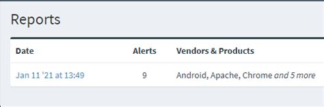 subscriptions and alerts problem · issue 31 · opencve opencve · github
