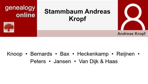 Stammbaum Andreas Kropf Genealogy Online