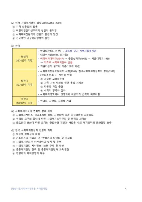 사회복지행정론 요약정리집 중간기말고사 기출문제 크몽