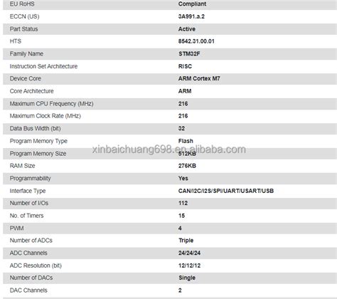 Microcontroller Chip Stm32f723zct6 Stm32f723zei6 Stm32f723iek6 Stm32f723vet6 Arm Cortex M7
