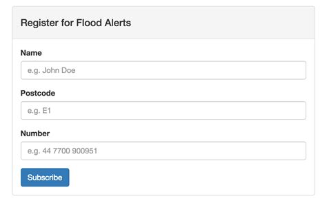 Building A Voice Alerts Broadcast System Using Ruby