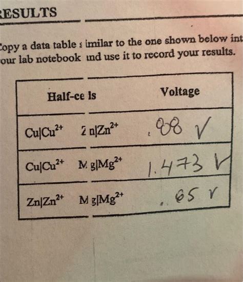 solved 2 calculate theoretical voltage for each cell 3