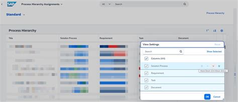 Benefit From The New Process Hierarchy Assignment Sap Community