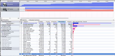 Ios Virtual Memory Exhaustion Is This To Blame Stack Overflow
