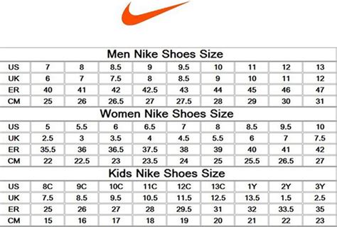 Cách Chọn Size Giày Adidas Giày Nike Theo Bảng Size Chuẩn