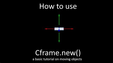 How To Use Cframe Roblox 2024 Youtube