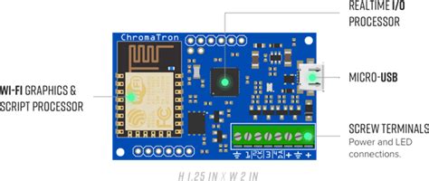 ESP RGB Color Picker Electronics Lab