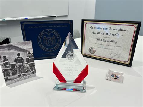 Mark Chertok Cpa Posted On Linkedin