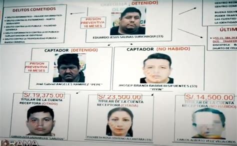 Quién Es El Zar Del Hackeo En Lima Y Cómo Amasó Miles De Soles Usando A ‘robacelulares Infobae