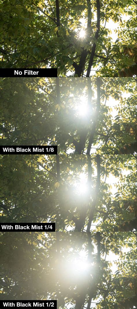Nisi 82mm Circular Black Mist 14 Landscape Photo Gear