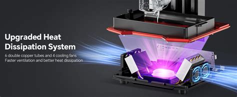 Elegoo Saturn 3 12k Msla 3d Printer And Elegoo Mars Mate Air Purifier
