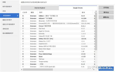 Ccleaner 老牌系统优化清理软件 知乎