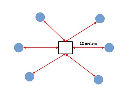 Multiple Software I C How Page Sensors Arduino Forum