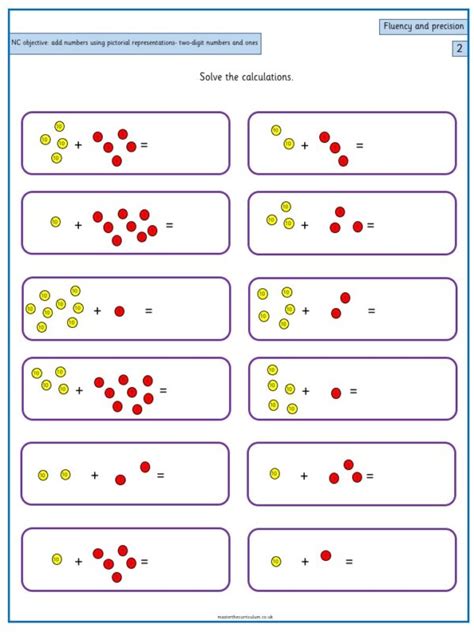 Year 2 Maths Addition And Subtraction Resources Of Two Digit Number And