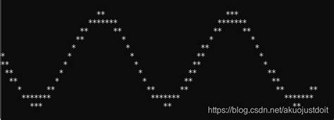 学习笔记：c入门（四）循环练习 用for循环写三角形c循环输出三角形 Csdn博客