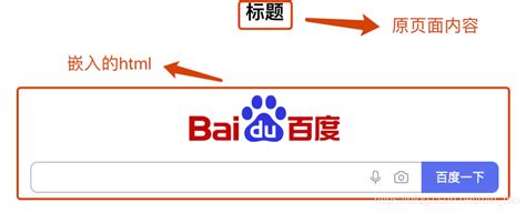 vue 通过iframe嵌入本地html和外部html iframe地址写在static中 csdn博客