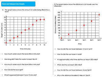 Statistics 3 Read And Interpret Line Graphs Lesson By KG Resources