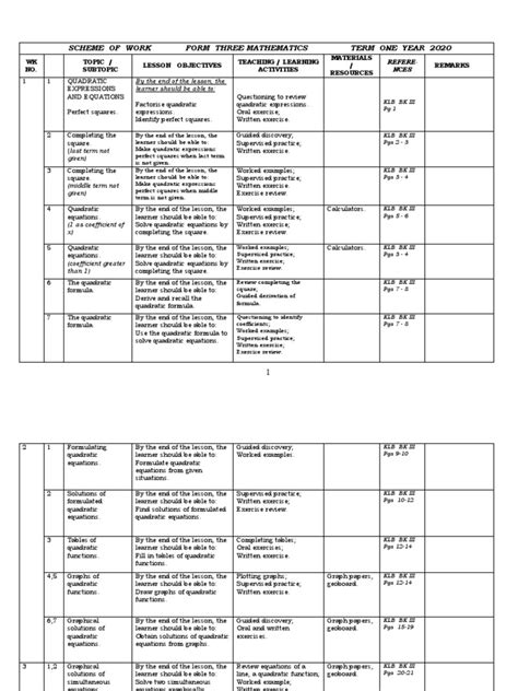 Mathematics Form 3 2020 Schemes Of Work Pdf