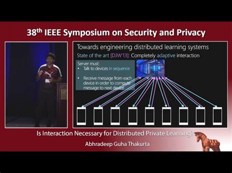 Ieee Symposium On Security And Privacy Talk Is Interaction Necessary For Distributed Private
