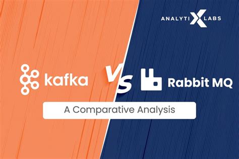 Rabbitmq Vs Kafka Understanding Concepts Features And Uses