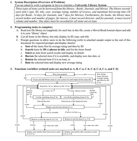 Solved Using Java And Object Oriented Programming How Do I