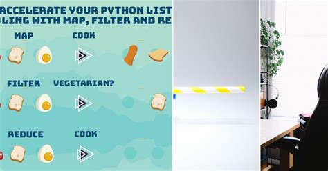 List Applymaplamdafilterreduce Curated By Caner Gemici Medium