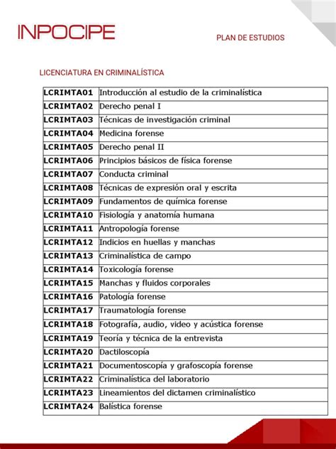 Licenciatura En Criminalística Pdf
