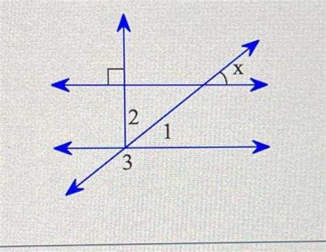 Solved The Figure To The Right Shows Two Parallel Lines