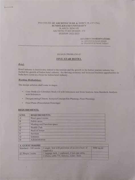 Design Problem Hotel Pdf