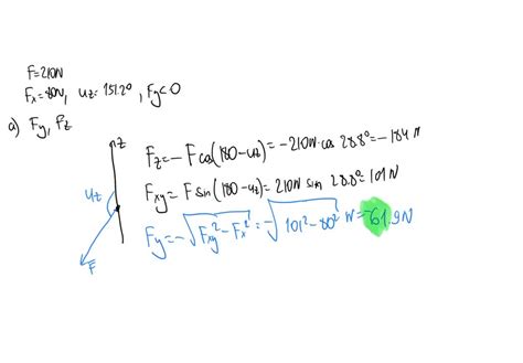 Solved A Force F Of Magnitude 210 N Acts At The Origin Of A Coordinate