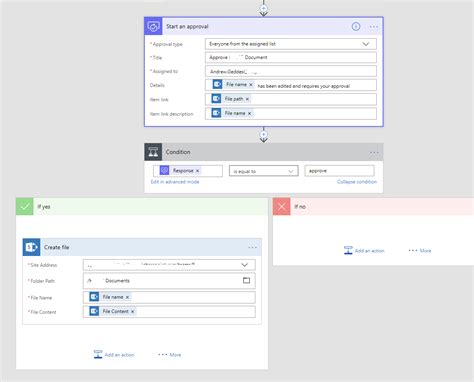 Solved Help Needed Copy File On Multiple Approvals Faili Power Platform Community