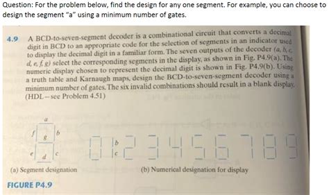 Solved Question For The Problem Below Find The Design For