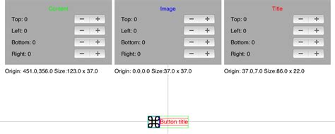 Uibutton Edge Insets