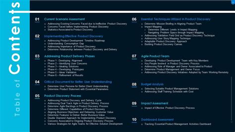 Implementing Effective Solution Development Process Powerpoint