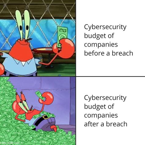 Databreach Hacker Cyberattack Securitybreach Meme Cybersecurity