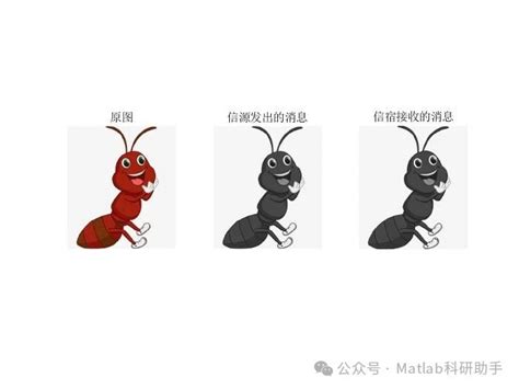 【图像传输】基于bsc信道汉明码编码图像传输含误码率附matlab代码基于霍夫曼编码实现bsc信道下的图像传输 Csdn博客