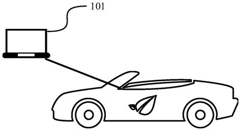 Control Method Device Vehicle Mounted Terminal And Readable Storage Medium For Automatic