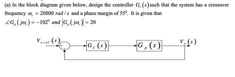 A In The Block Diagram Given Below Design The Chegg