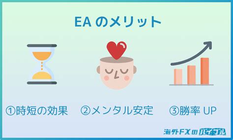 海外fxで優秀な自動売買eaの見つけ方！おすすめサイト3選【詐欺注意】 海外fxのバイブル