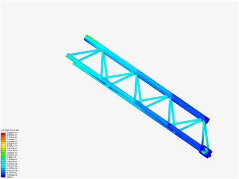 Tutorial Linear Static Analysis Of A Crane By Vidhur Simscale