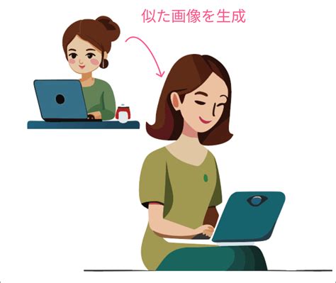 Aiillustrator