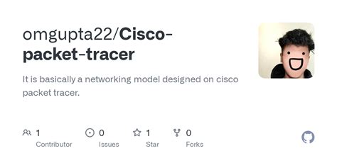 GitHub Omgupta Cisco Packet Tracer It Is Basically A Networking Model Designed On Cisco
