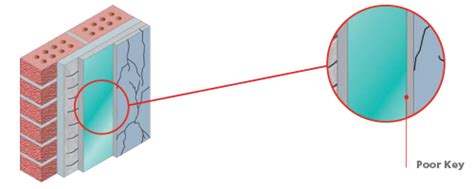 How To Apply Render Over Existing Render