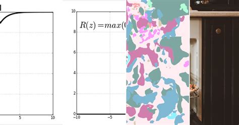 List Image Segmentation Curated By Timm Kandaouroff Medium
