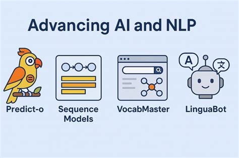 Advancing Ai And Nlp Three Journeys Of Innovation Aman Raj Posted On