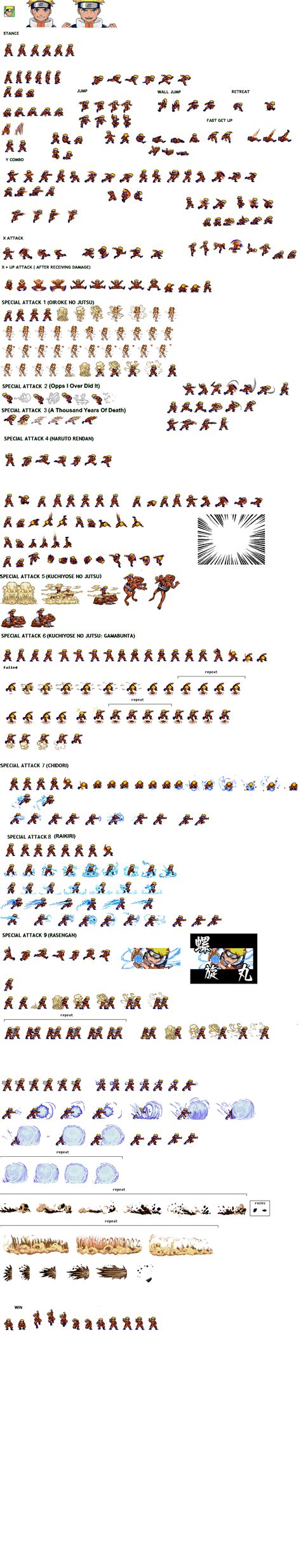 Naruto Sprite Sheet By Camsterwolf By Ceneoss On Deviantart