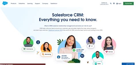How To Use Salesforce The Complete Guide To Crm