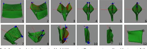 Figure 1 From Using Task Symmetry For Human Robot Collaborative Manipulation Of Deformable