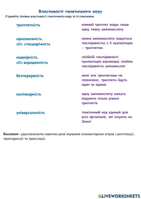 Практична робота 9 клас Worksheet Live Worksheets